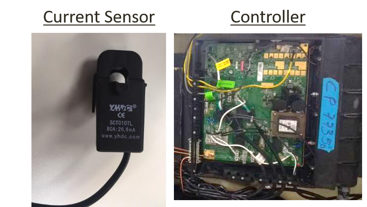 Current Sensor Installation